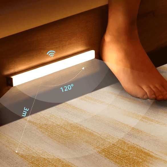 Motion Sensor Lighting – Popular Lighting
